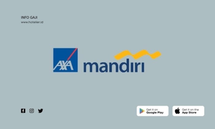 Axa-mandiri-768x461-1 - DinasPajak.com