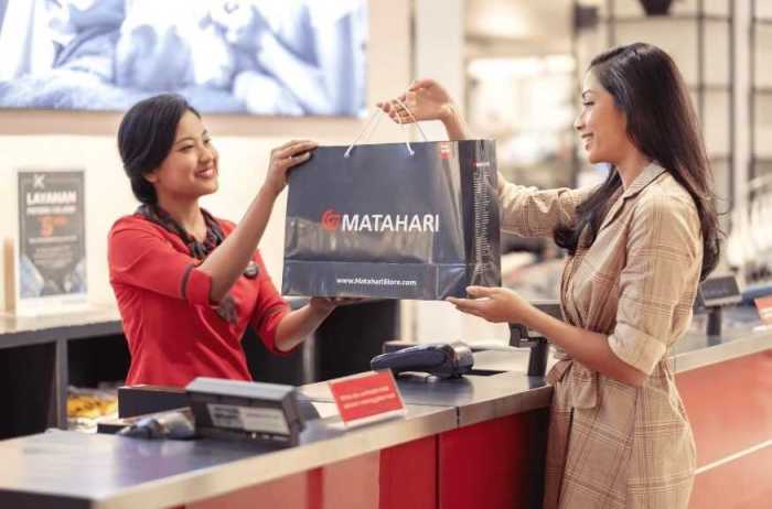 Gaji Karyawan Toko Citra Mulia Sembako - DinasPajak.com